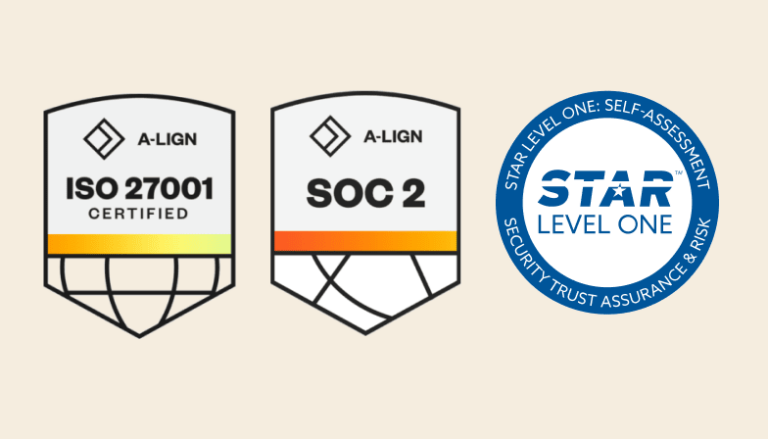 HqO | Real Estate Experience Software - Elevating the Tenant & Real ...