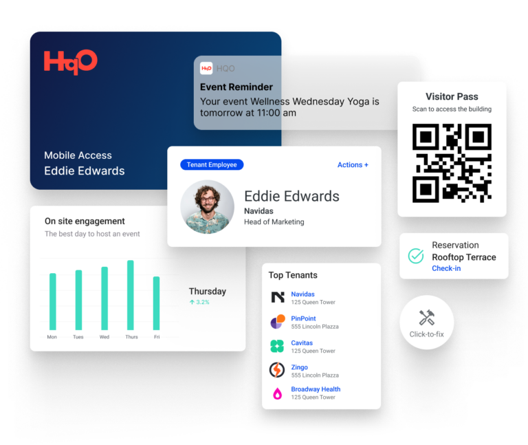 Transforming Commercial Real Estate: How HqO is Solving Industry ...