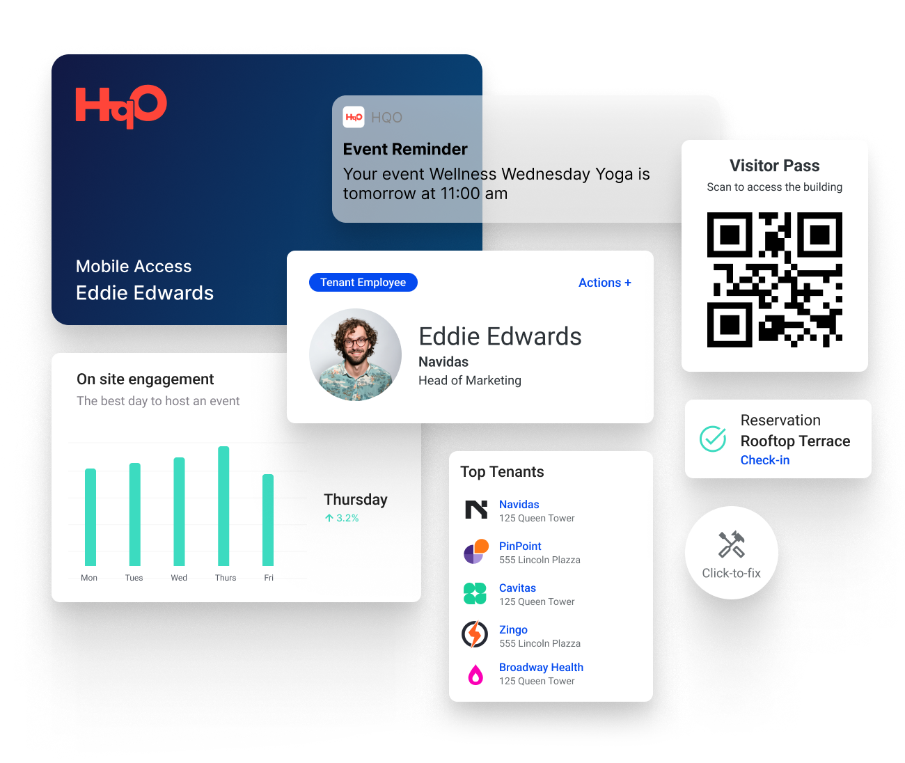 HqO | Real Estate Experience Software - Elevating the Tenant & Real ...